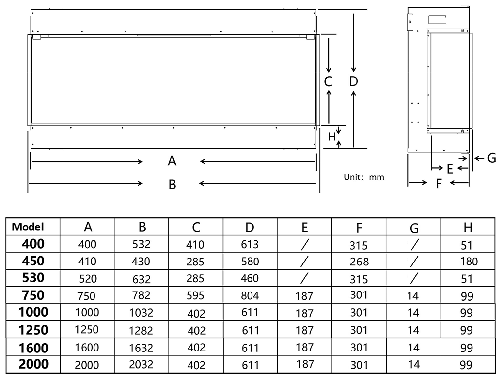 Dimensions – Iconic Fires EN